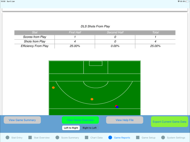 StatAPult GAA Version 4.3 is now available from the App Store! – Stat-A ...